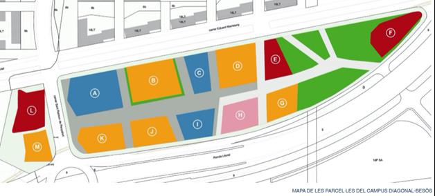 El Campus Diagonal-Besòs estrena parque y crece con un edificio para ...